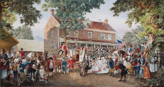 Alamance County Historical Museum - Events